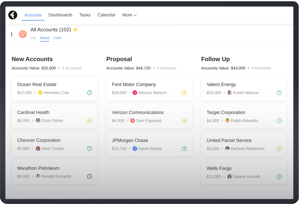 CRM Software for Medium Sized Business | Fireberry
